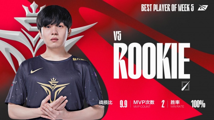 LPL第五周MVP及新秀公布：Rookie斩获MVP shanji获得最佳新秀-直播吧zhibo8.cc