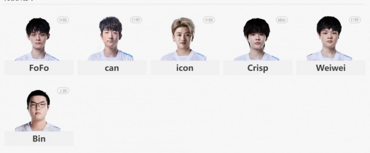 【流言板】Doggo回归？LPL官方显示：BLG AD选手Rise被移出大名单-直播吧zhibo8.cc