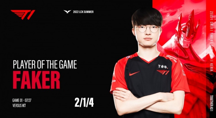 Faker：Oner最近状态不好 要赶紧调整 我们能赢下Gen.G来到第一-直播吧zhibo8.cc