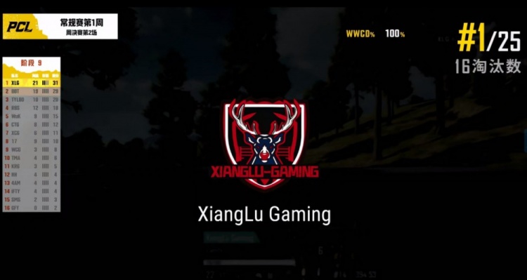PCL夏季赛周决赛：XLG十六杀疯狂屠戮成功吃鸡-直播吧