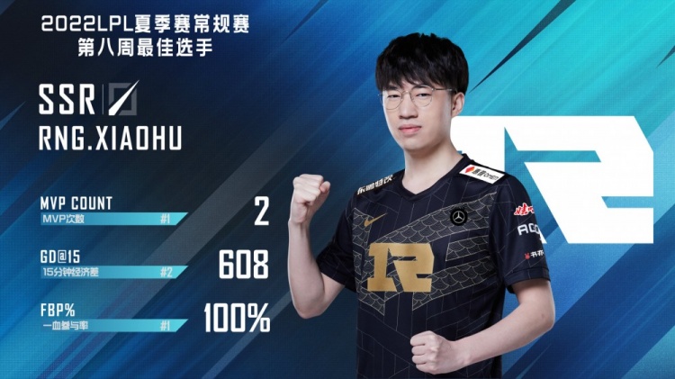 LPL夏季赛第八周MVP——RNG.Xiaohu，最佳新秀——OMG.Shanji-直播吧