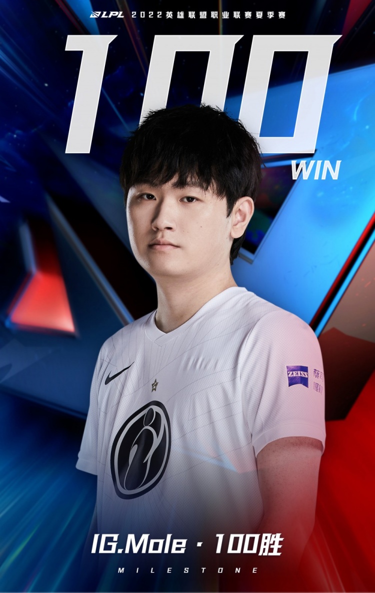里程碑：iG.Mole达成LPL联赛100胜场成就-直播吧