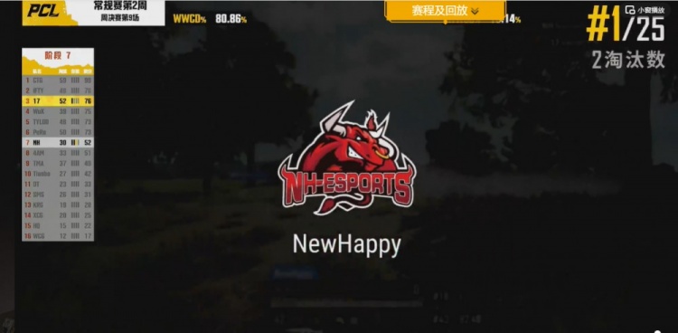 🎮PCL周决赛：都是独狼拿什么和我斗？NH2杀成功吃鸡-直播吧