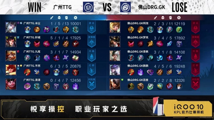 🎮KPL S组：冰尘.东皇成为令人窒息！广州TTG 3-1 佛山DRG.GK-直播吧