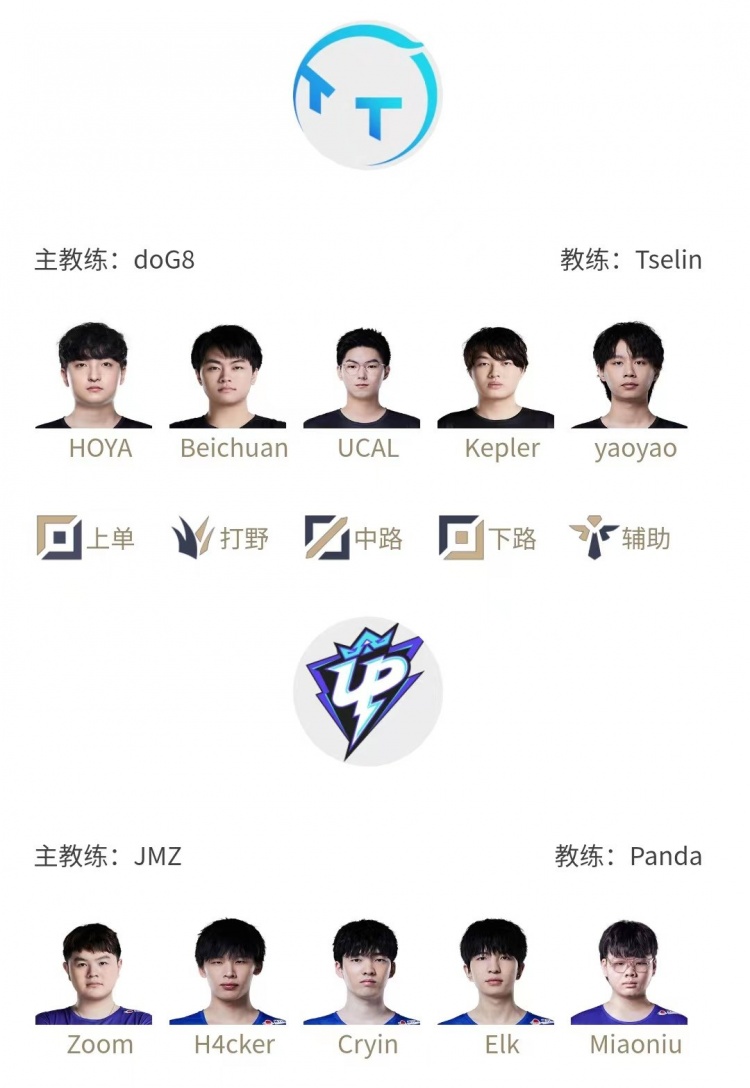 LPL明日首发：Xing首发对决Lwx Beichuan野区大战H4cker奥特曼-直播吧