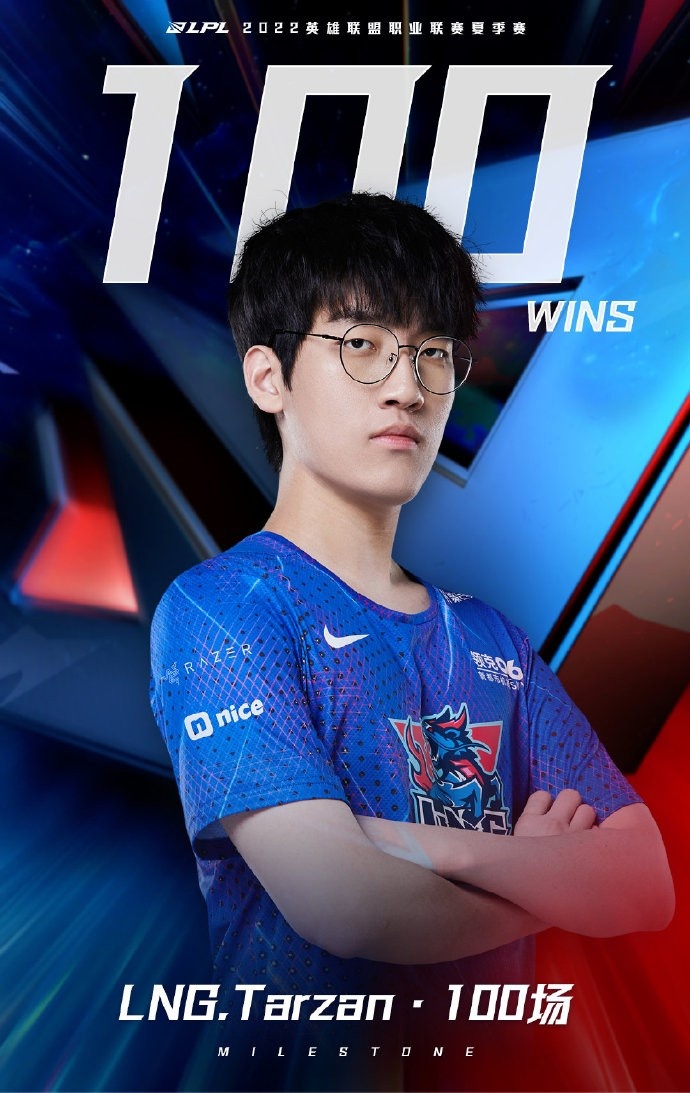 【选手里程碑】LNG打野Tarzan达成LPL联赛第100胜成就-直播吧