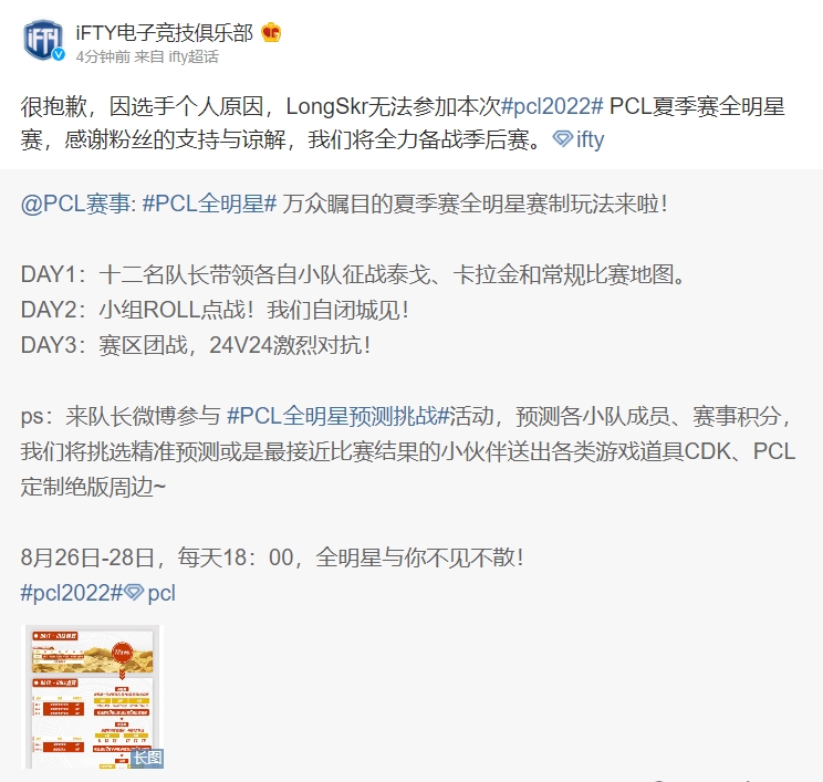 iFTY官方：LongSkr因个人原因无法参加本次PCL全明星赛-直播吧