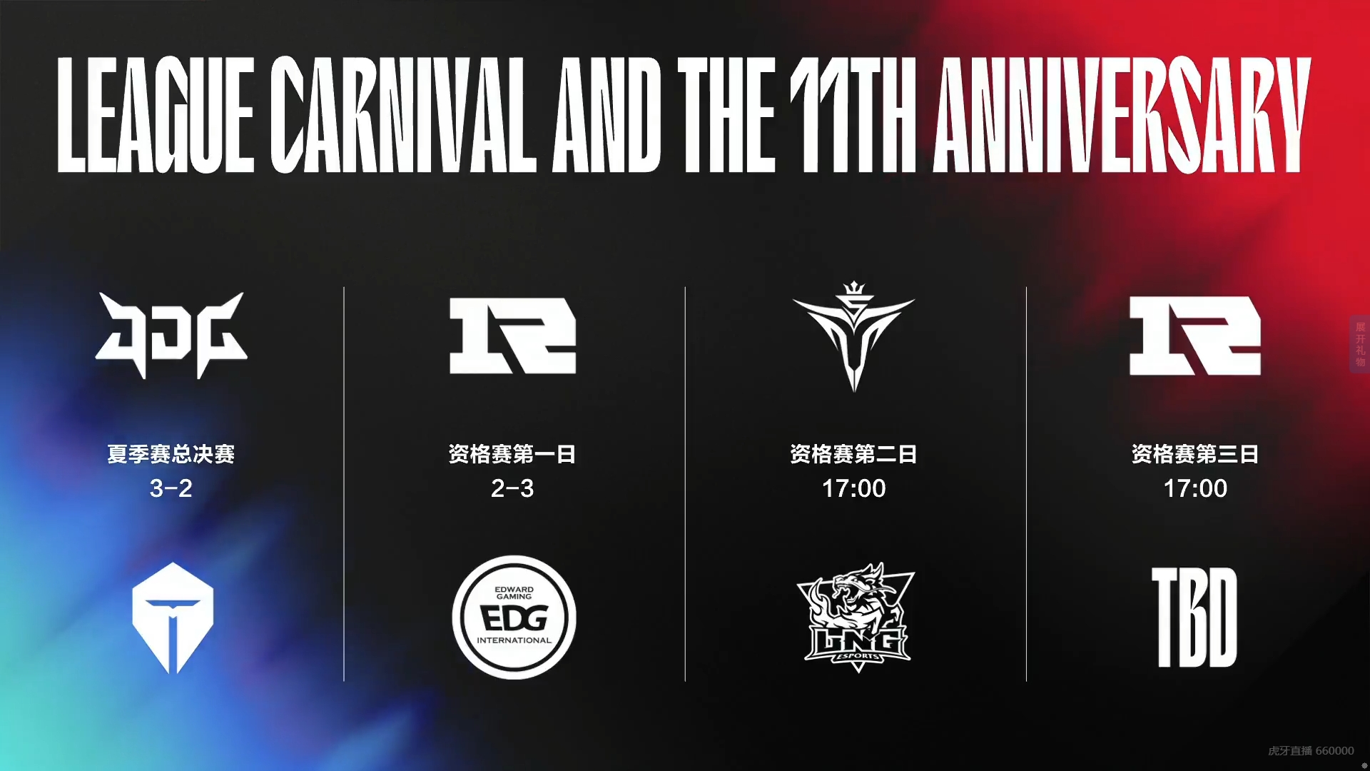 LPL明日冒泡赛赛程预告：V5明日交手LNG RNG直面胜者争夺最后名额-直播吧
