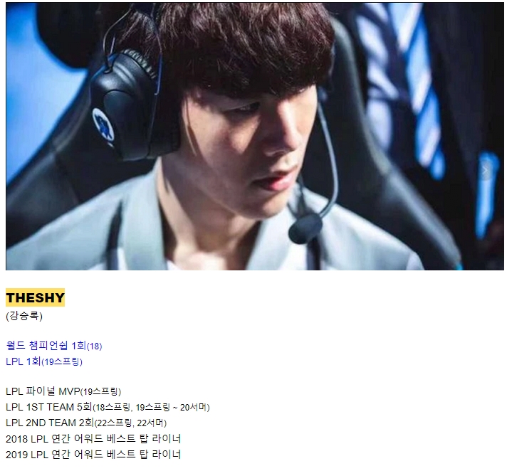 韩网盘点历史前十五上单：Theshy第一 圣枪哥 Letme Bin上榜-直播吧