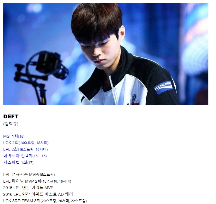 韩网盘点历史前十五AD：双冠王Bang第一 Uzi无S冠不敌Piglet-直播吧