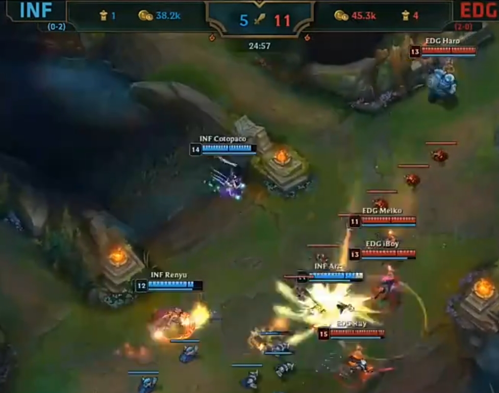 一种魔咒？盘点历次EDG领先近一万经济被翻 SKT洛成名画-直播吧