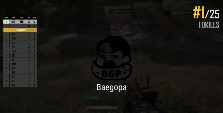 🎮PCS7东亚：BGP十杀吃鸡 PeRo双人双空投战至第二-直播吧