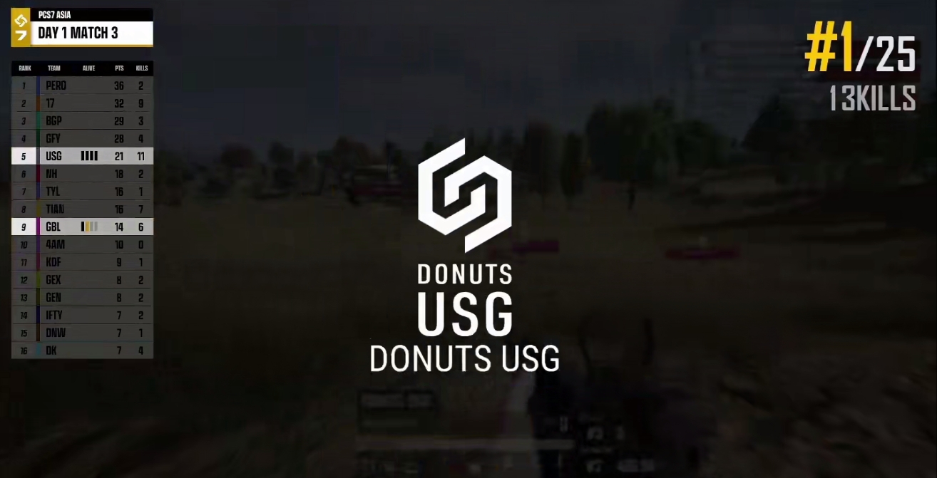 🎮PCS7东亚：冲锋压制！满编USG狂战十三杀吃鸡！-直播吧