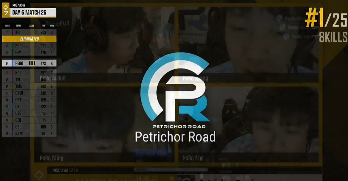 🎮PCS7东亚D6R1：神左之枪 PeRo八杀强势吃下首鸡！！-直播吧