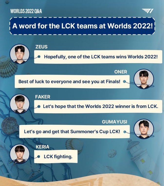 T1选手问答：Faker直抒胸臆 称希望S12夺冠的是LCK-直播吧