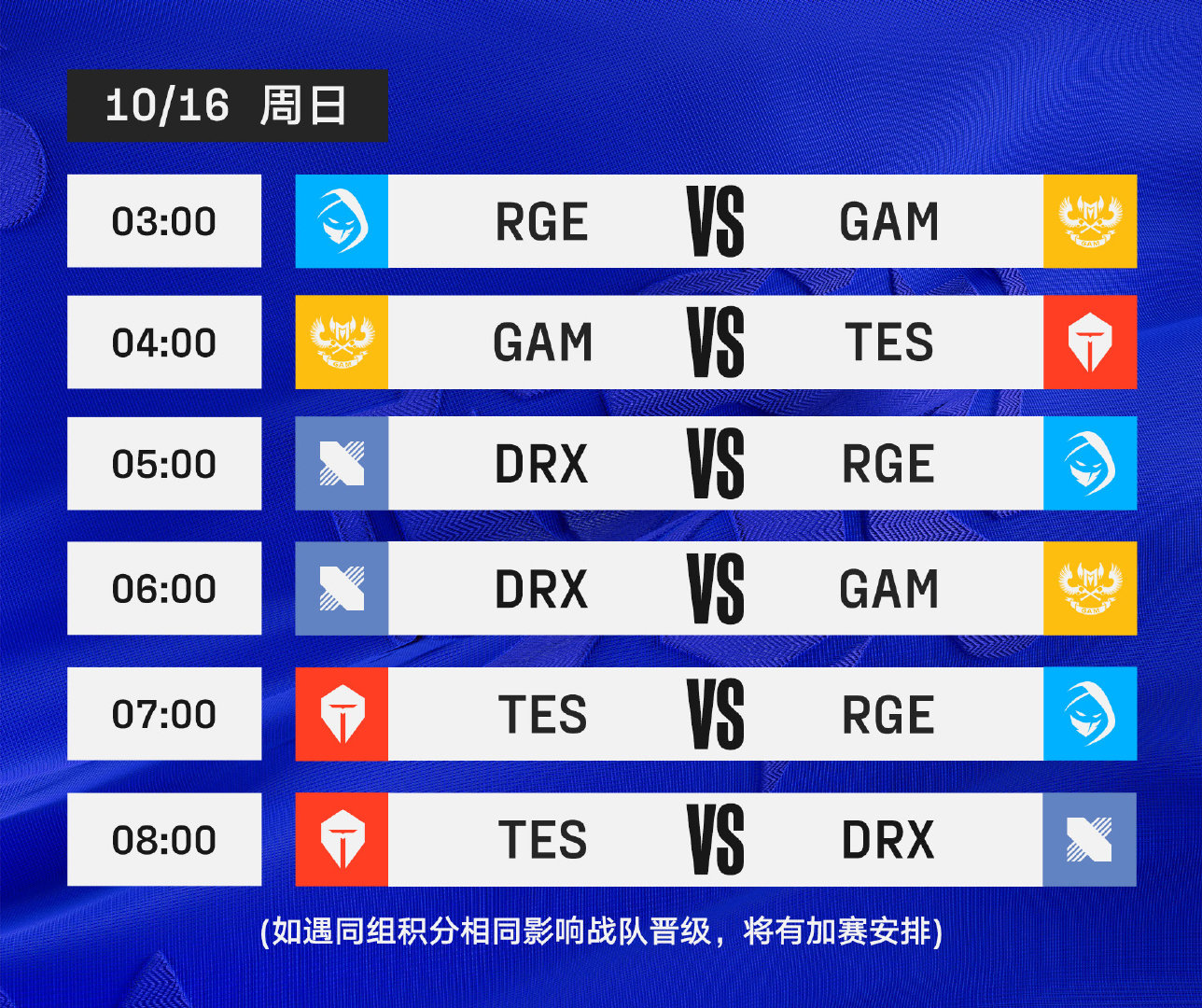 S12小组赛第七日首发名单：TES依然选用Wayward担任首发-直播吧