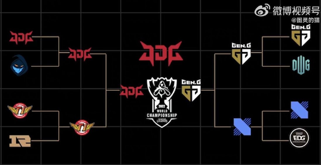 能否预测中？AI预测S12半决赛四支队伍全对 决赛将会是JDG夺冠-直播吧