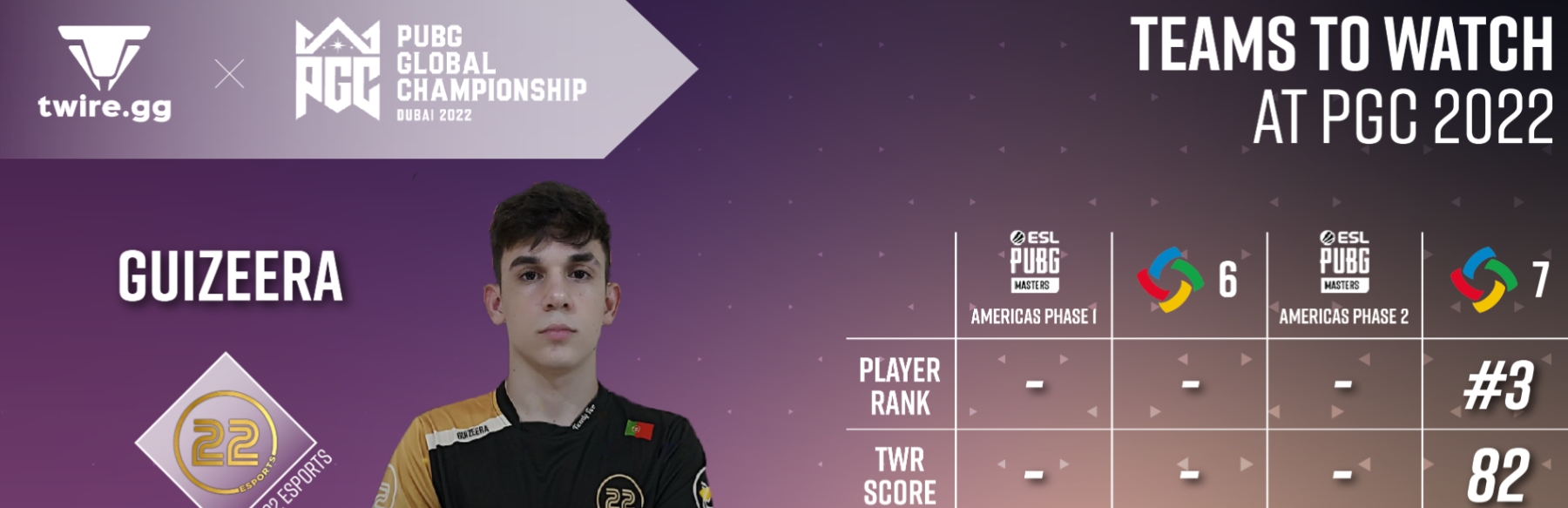 PUBG官方公布本届PGC最值得关注的六位选手：Aixleft期待值拉满-直播吧