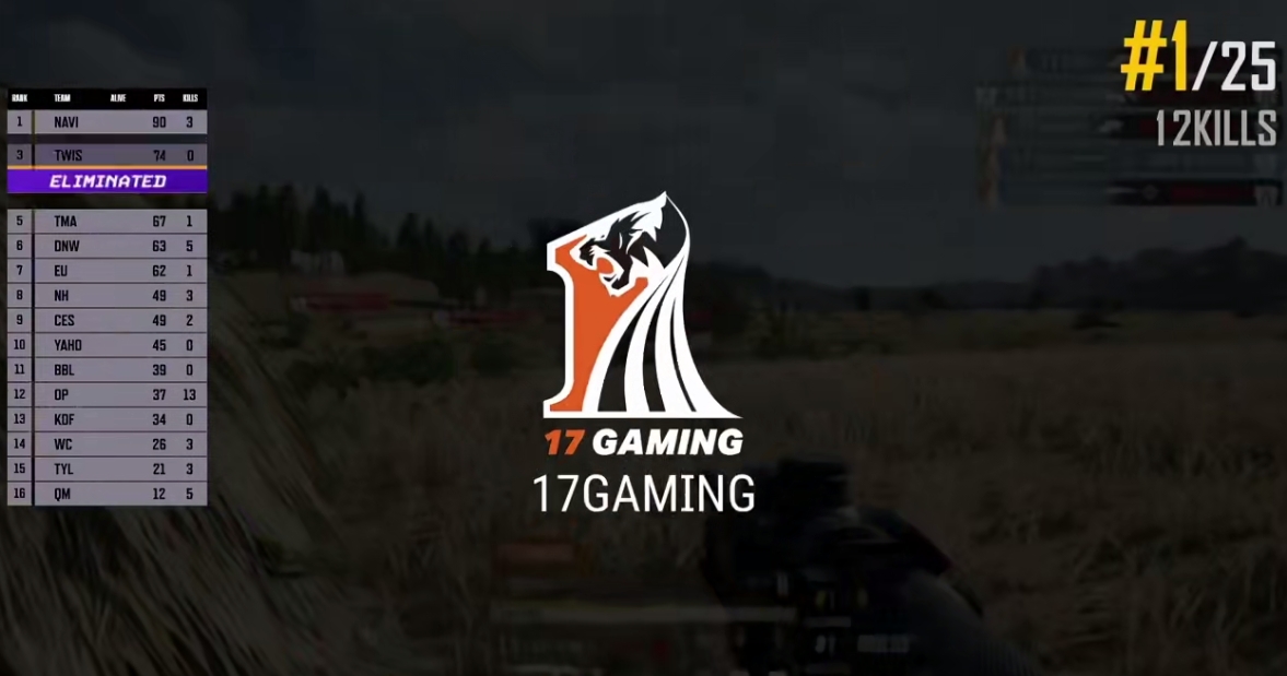 🎮PGC胜者组第二日R4：冲至次席 17十二杀爆吃一鸡-直播吧