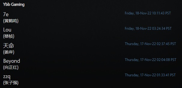 DOTA2官方：lou将在新赛季加入Ybb-直播吧