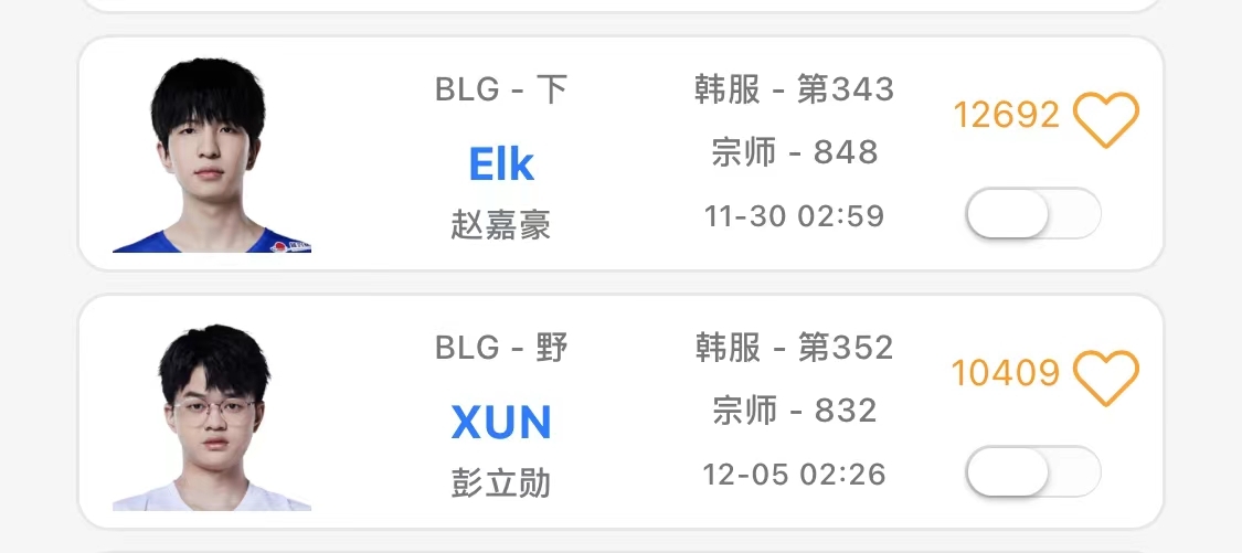 OBGG显示：前UP下路Elk与前iG打野Xun归为BLG战队-直播吧