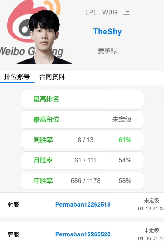 TheShy直播中账号突然被韩国拳头收回 当场沉默呆滞-直播吧