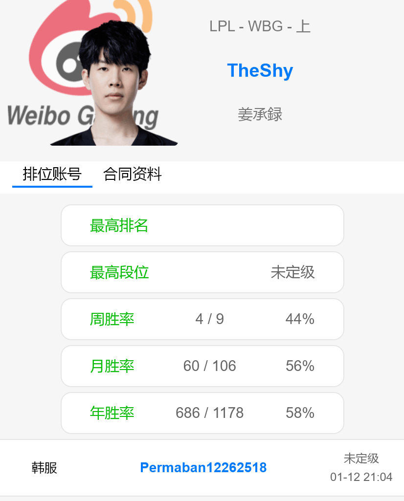在被韩服封号后，Theshy大号ID疑似被人抢注，目前显示为一级小号-直播吧