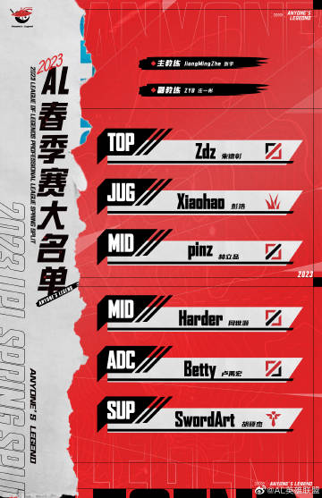 AL公布赛季大名单：中单Pinz、Harder轮换 S8电狼下路双人组重聚-直播吧