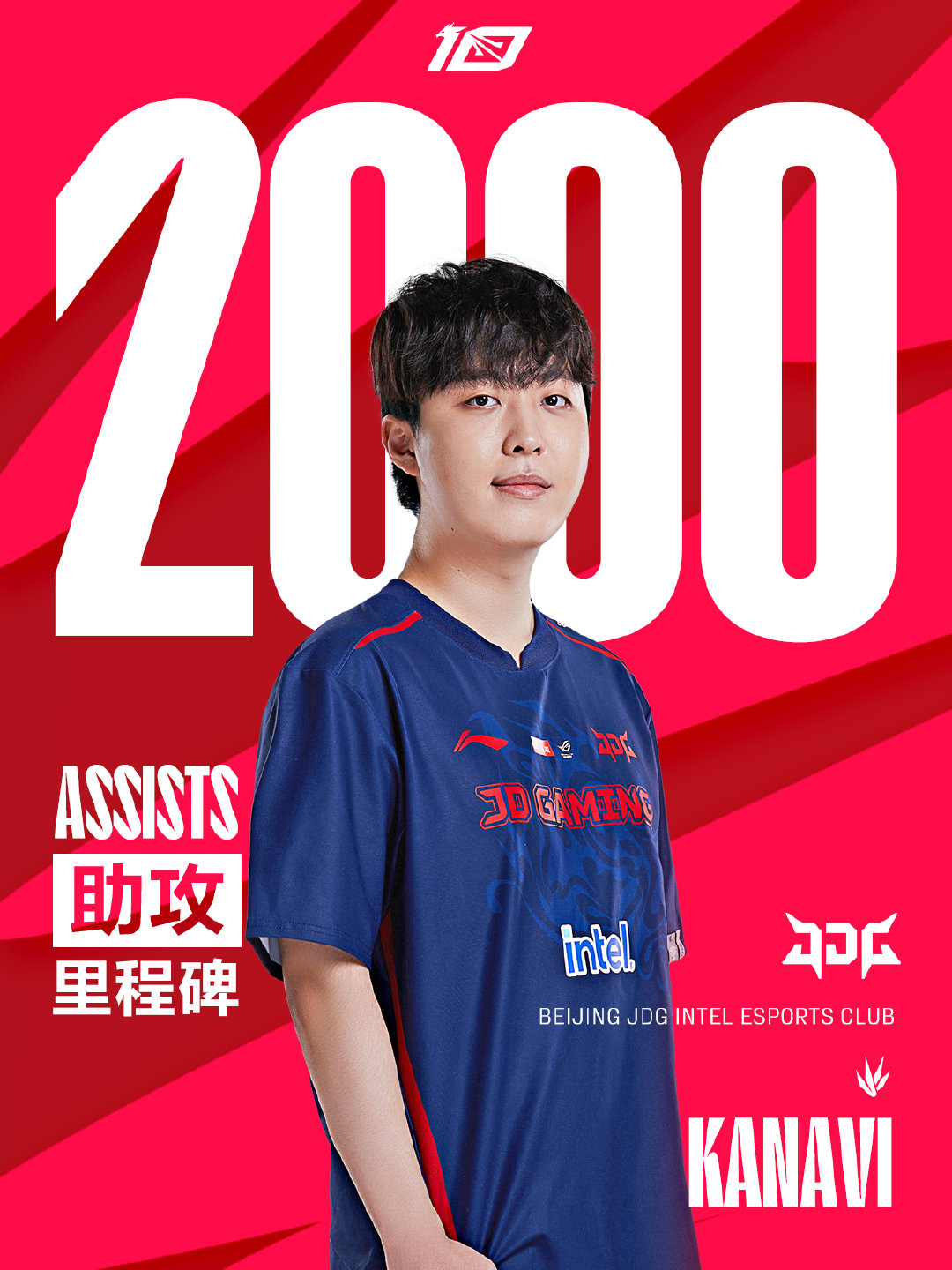 忘改模板了？官方数据：Kanavi使用xx达成LPL 2000助攻成就-直播吧