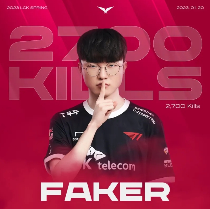 Lck官方:祝贺faker成为第一位获得lck2700击杀的选手 直播吧