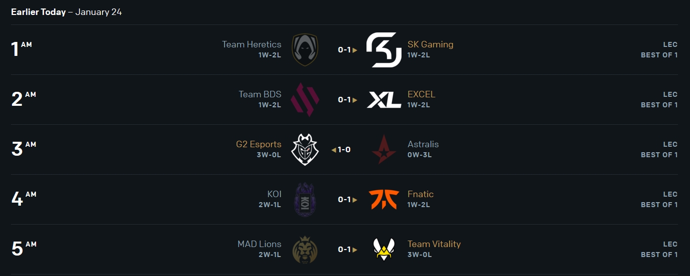 LEC冬季赛第三日赛果：G2整活中单扎克,VIT中野打穿MAD,两队3-0-直播吧