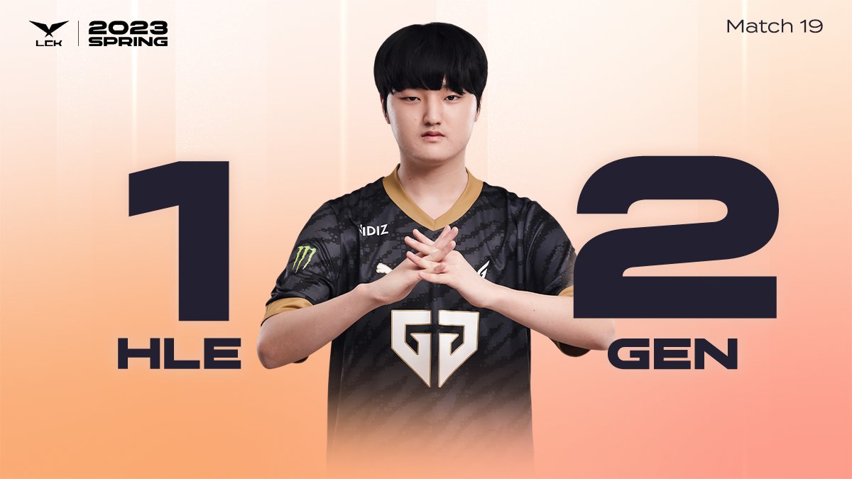 HLE新赛季三连败！Viper粉丝破防怒喷：你们全似了得了！-直播吧