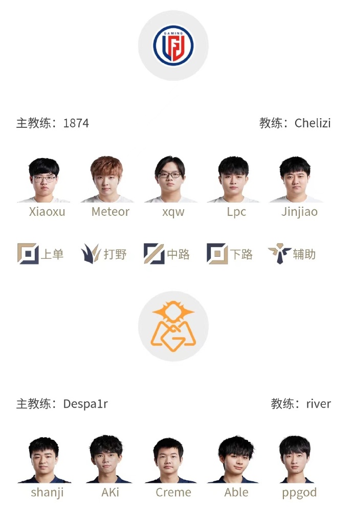 LPL明日首发：野区Leyan交锋XLB Rich回归大战Cube-直播吧