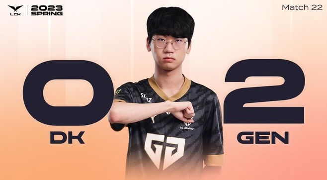 今日赛果：iG无情横扫EDG 左右NG互搏LNG取胜 秀妹战犯DK不敌GEN-直播吧