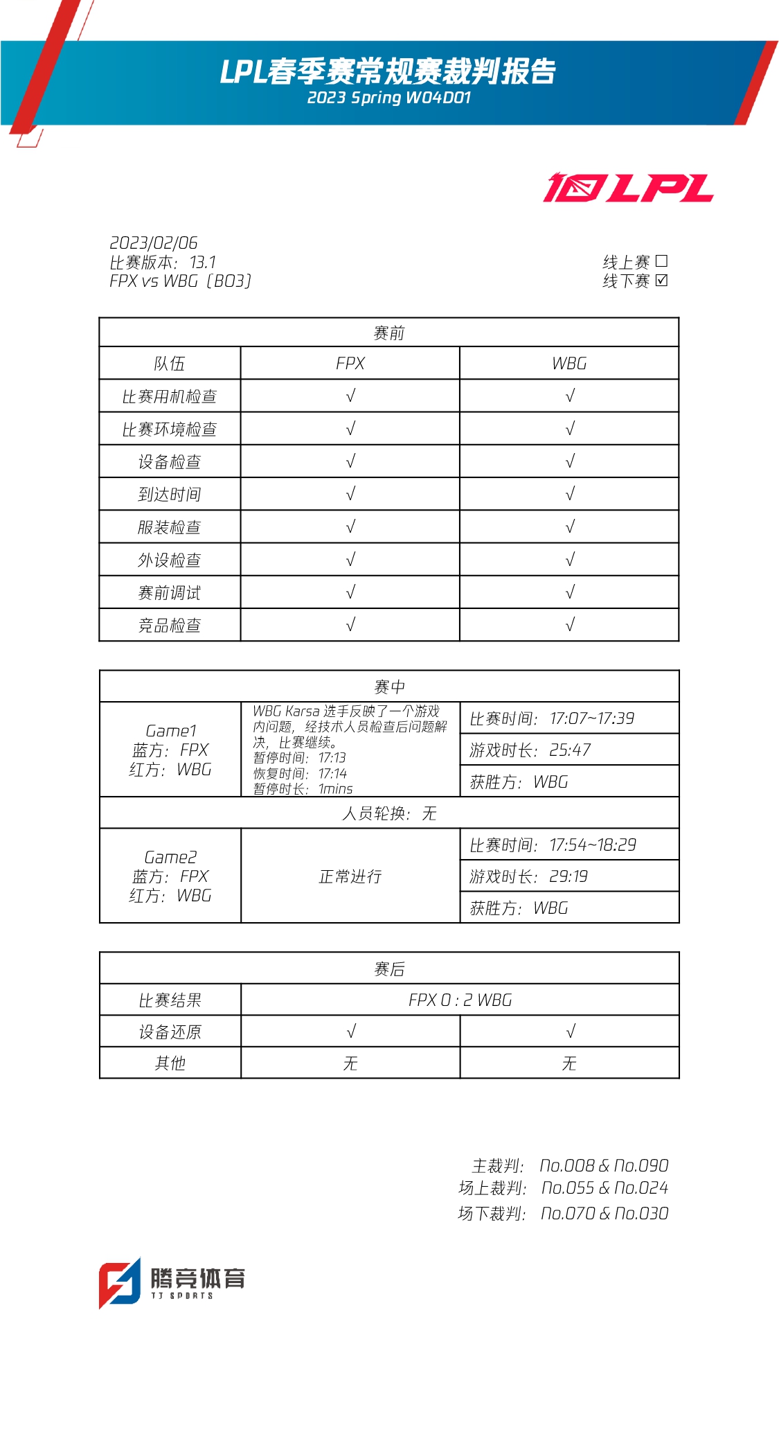 LPL裁判报告：iG战队迟到 TT.Hoya使用了禁用组合装备被处罚-直播吧