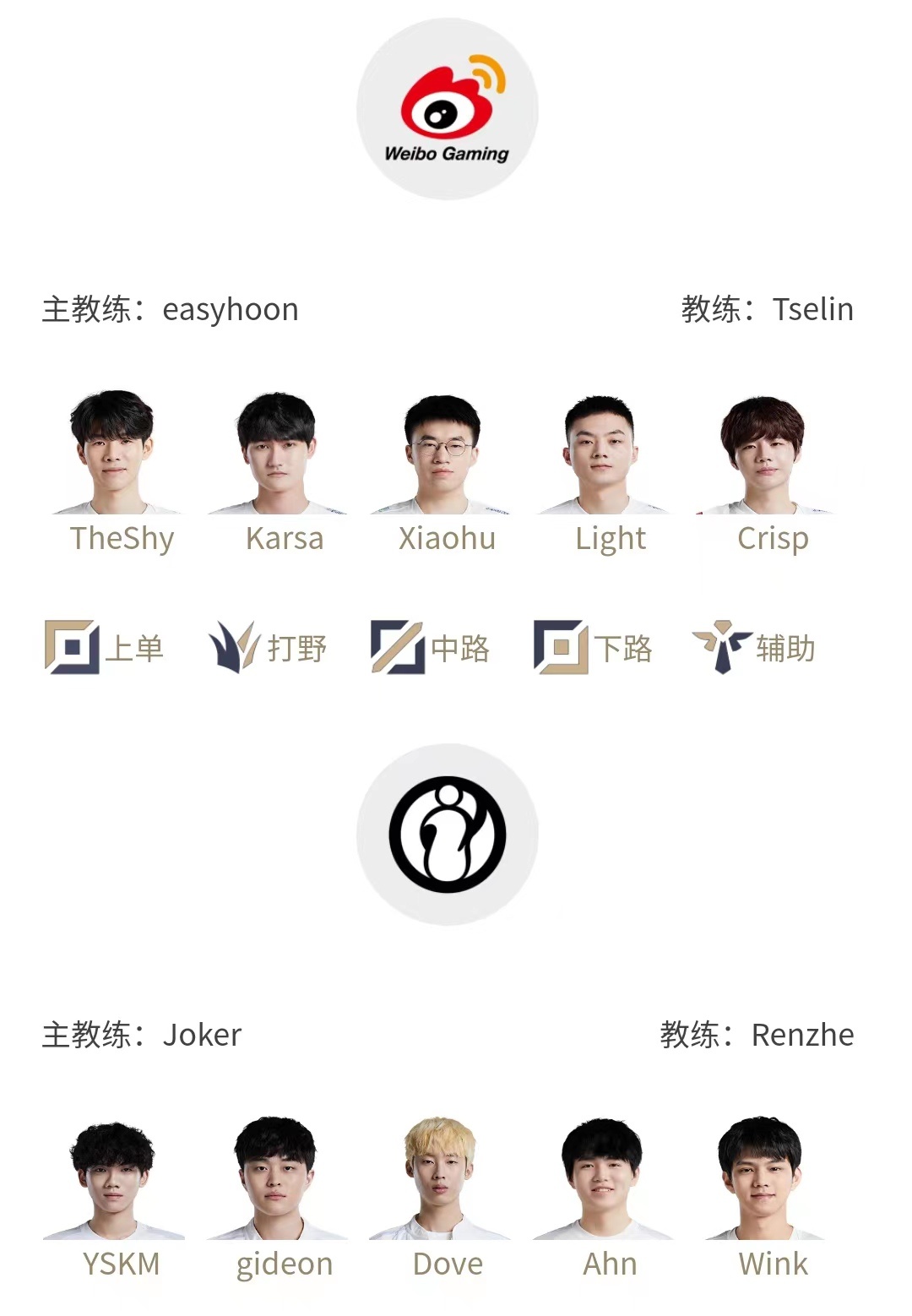 LPL明日首发：Ning野区对决Aki YSKM直面前辈TheShy-直播吧