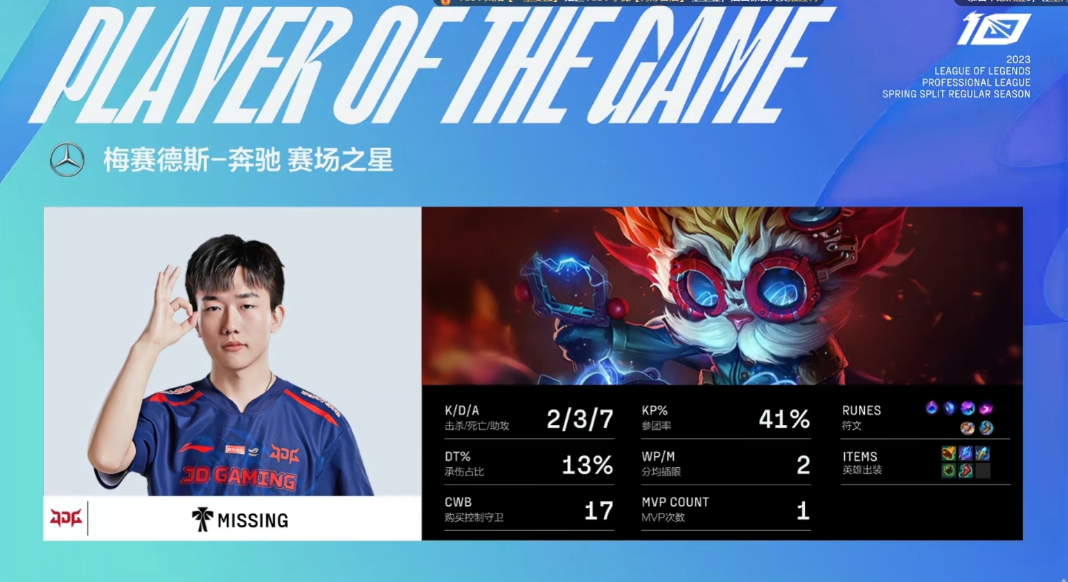 JDG首发五人均拿下春季赛小局MVP，Ruler六次位居队内第一-直播吧