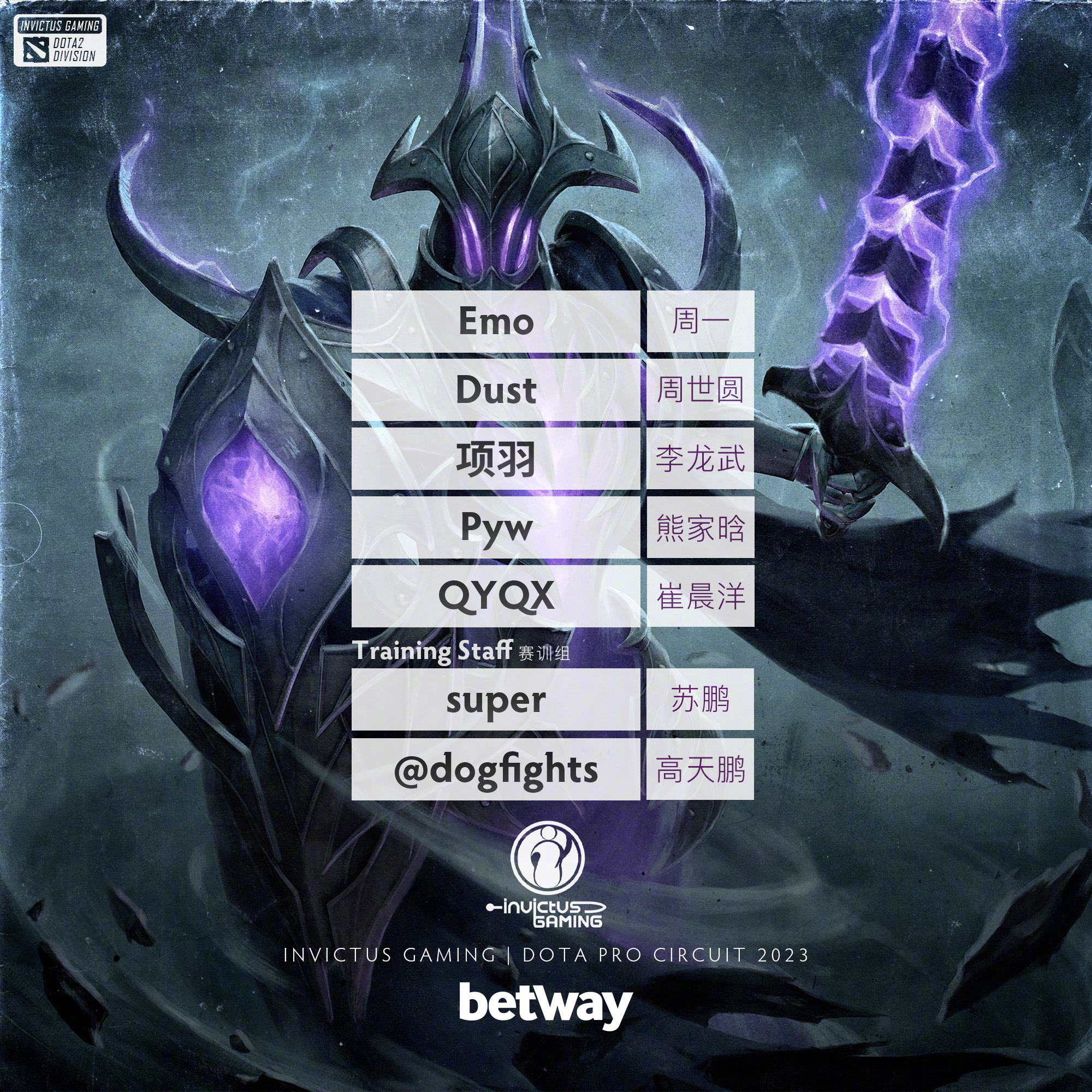 iG官方：PSG.LGD项羽选手租借至iG 原XG选手Pyw转会至iG-直播吧