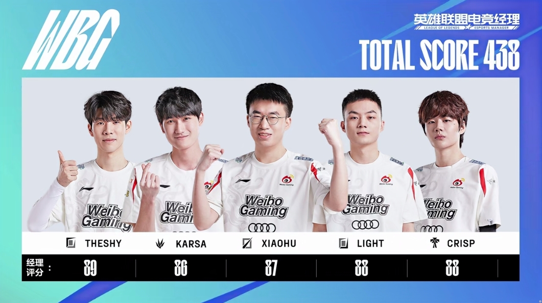 甜蜜赛程即将开始？WBG未来赛程仅剩EDG一支前六队伍-直播吧