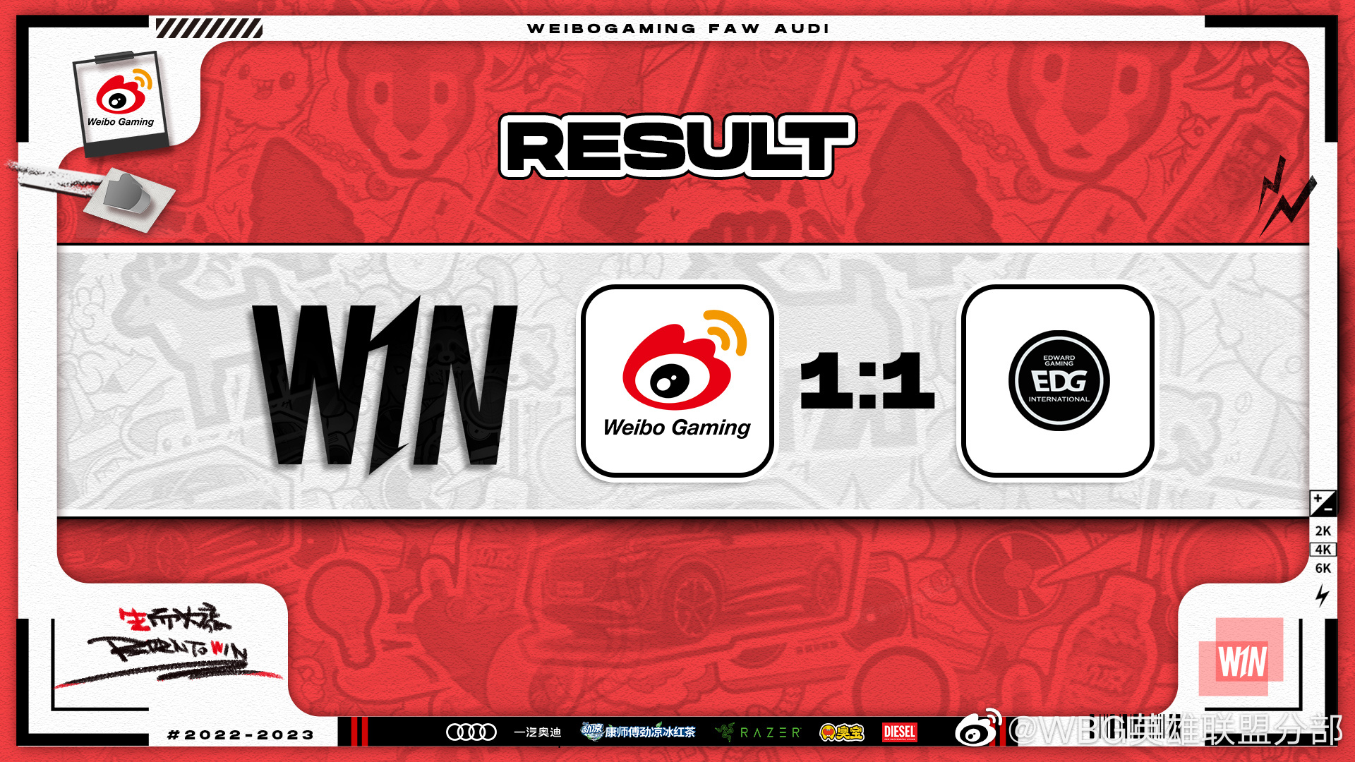 粉丝热议WBG扳平比分：队员打得好 和bp没关系 能不能给light选c-直播吧