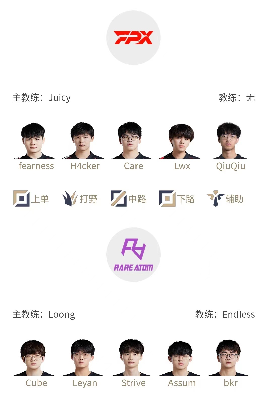 LPL明日首发：焦点战Scout中路对线knight Tarzan野区交手Kanavi-直播吧