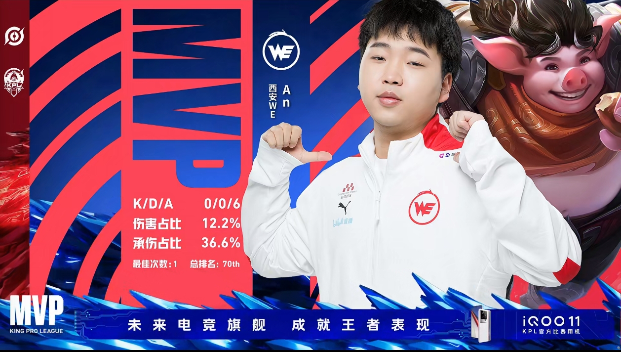 🎮KPL春季赛：冰然宫本无情收割 RNG遭WE横扫无缘第三轮常规赛-直播吧