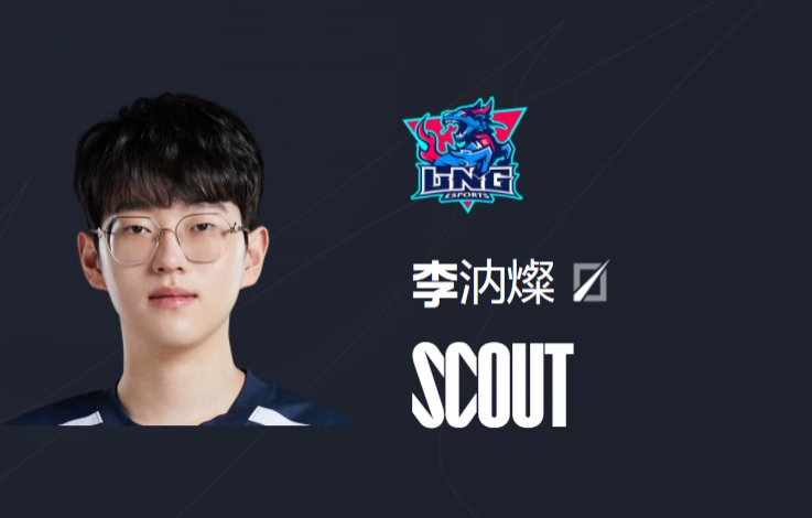 【吧友投票评选】直播吧2023LPL春季常规赛最佳中单一二三阵-直播吧