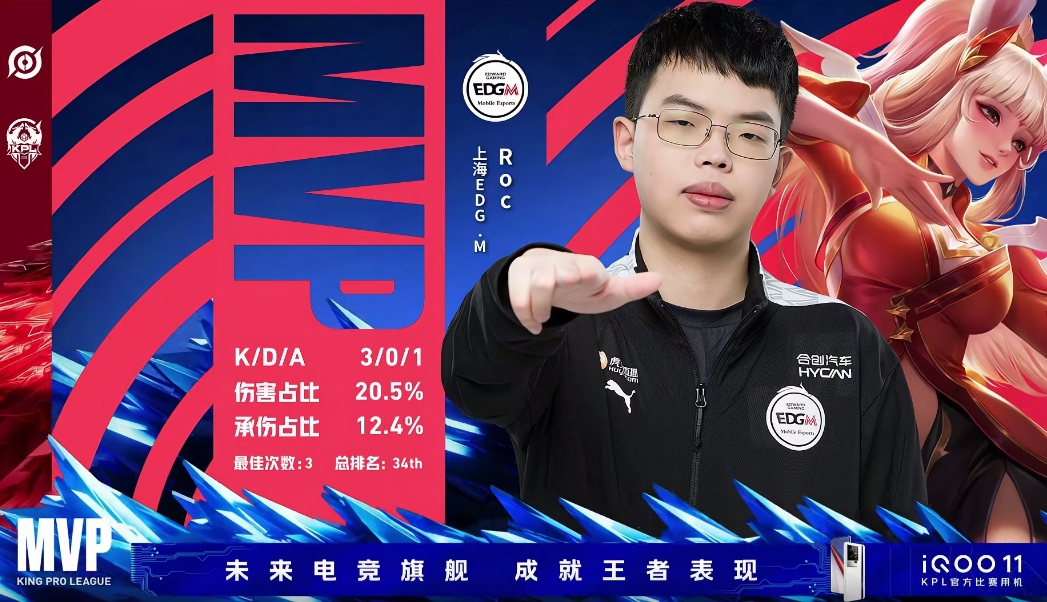 🎮KPL春季赛：Roc鲁班七号疯狂输出 EDGM横扫DYG-直播吧