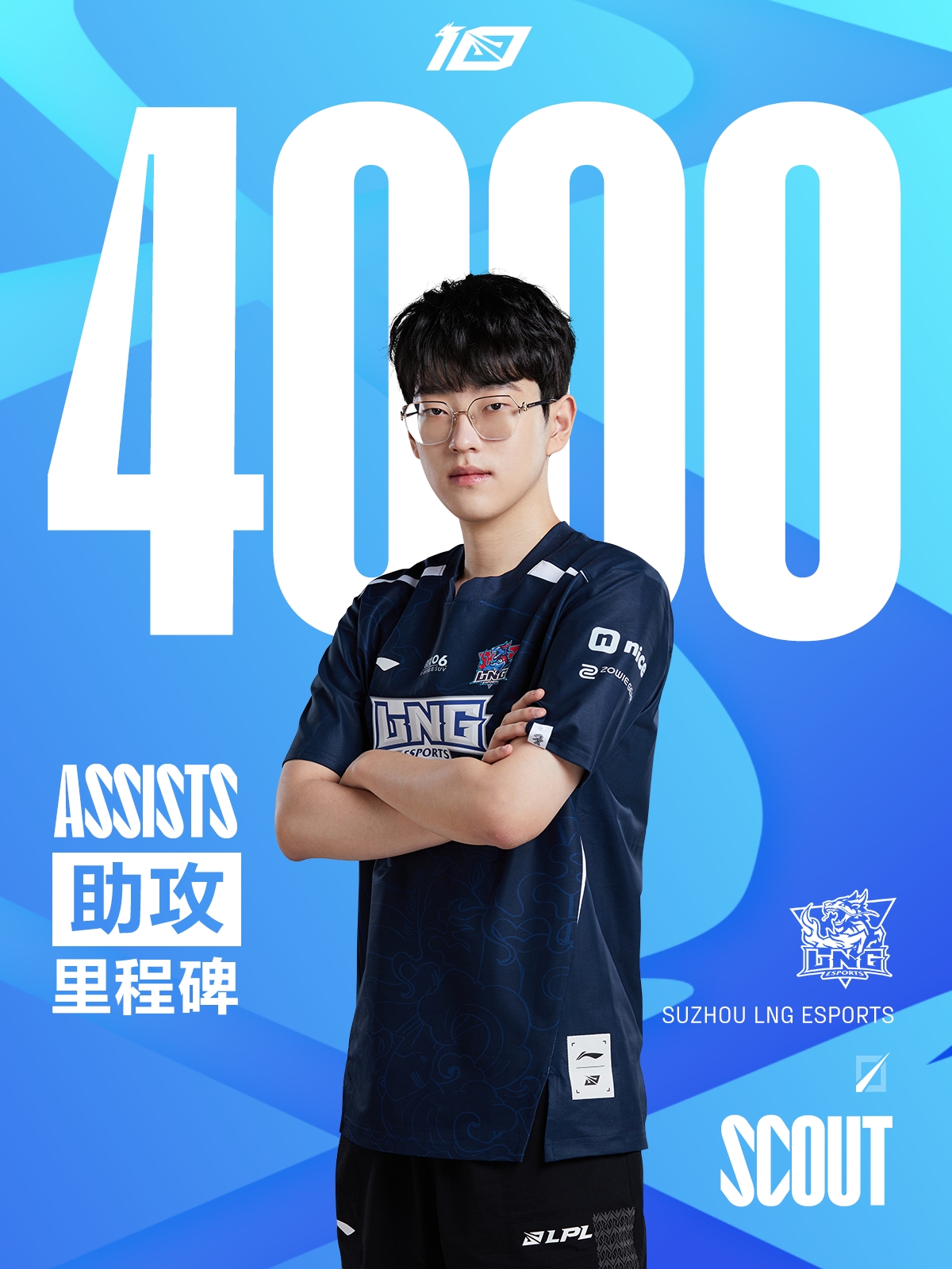 里程碑：Scout达成LPL 4000助攻成就 LPL排第十一位-直播吧