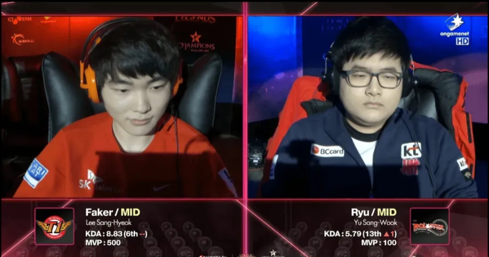 这次也能做到吗？Faker生涯首次决赛就成功让二追三击败KT.B夺冠-直播吧