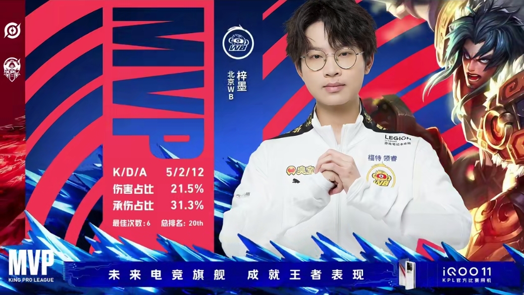 🎮KPL S组：星宇张飞关键抢龙助北京WB击败杭州LGD先下一城-直播吧