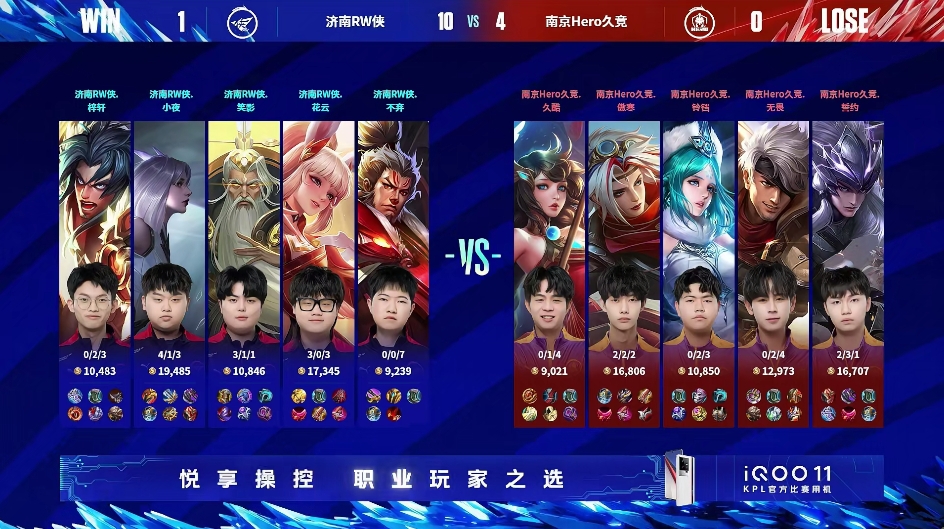 🎮KPL败者组R1：小夜镜如入无人之境 济南RW侠先下一城-直播吧