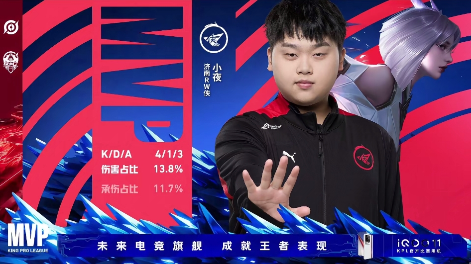 🎮KPL败者组R1：小夜镜如入无人之境 济南RW侠先下一城-直播吧