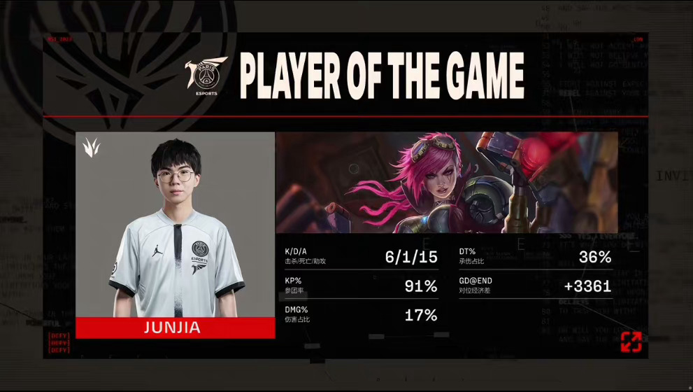 节奏完爆Steal Junjia技术扶贫成效显著-直播吧